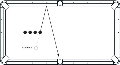 Basic Bank Shot Lesson – Chalk Is Free